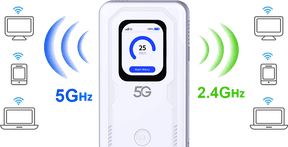 D-Link DWR-U2100 5G Wi-Fi 6 Mobile Router with Power Bank