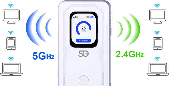 D-Link DWR-U2100 5G Wi-Fi 6 Mobile Router with Power Bank