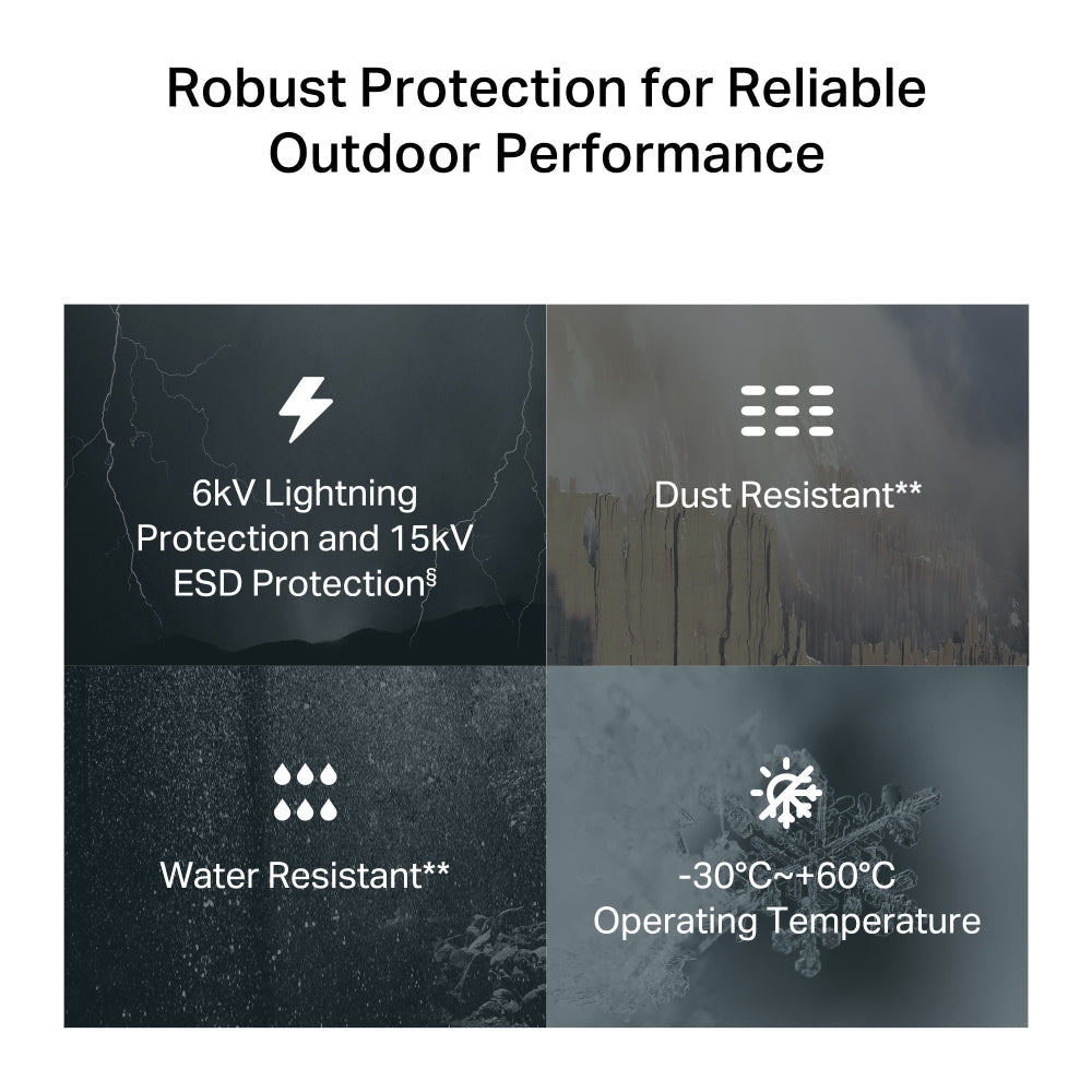 TP-Link NE200-Outdoor 5G Outdoor Router with 2.5GE PoE