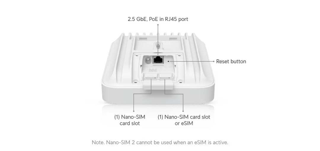 Ubiquiti U5G-Max-Outdoor Rugged 5G PoE Modem