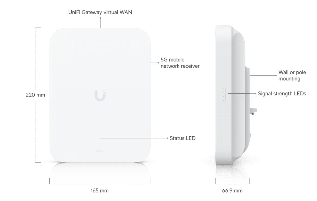 Ubiquiti U5G-Max-Outdoor Rugged 5G PoE Modem