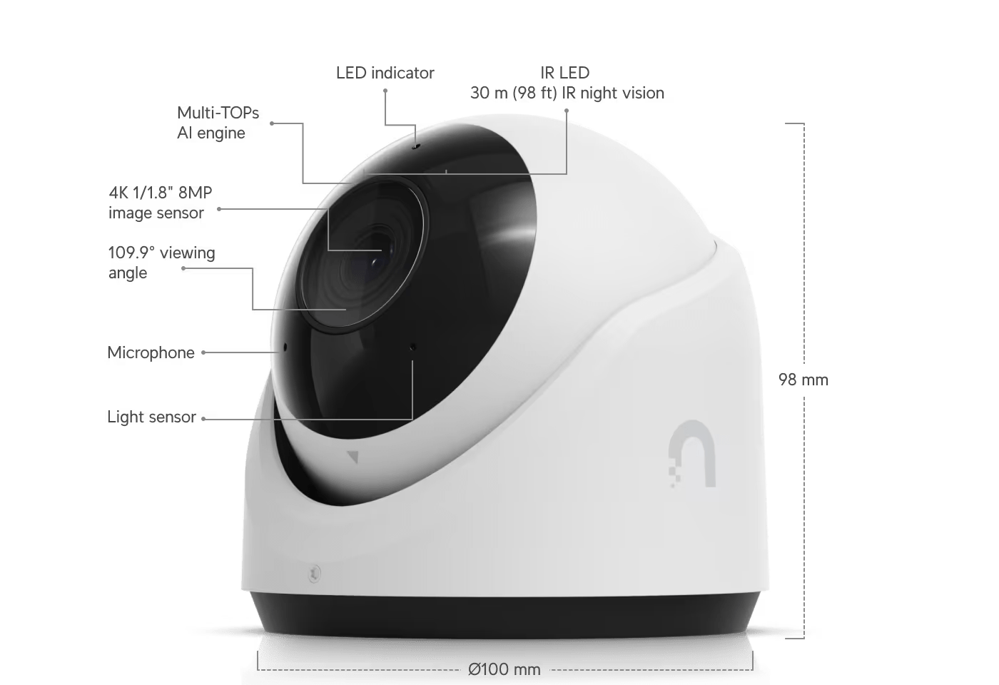 Ubiquiti UVC-G6-Turret 4K AI IP Camera with Smart Detection