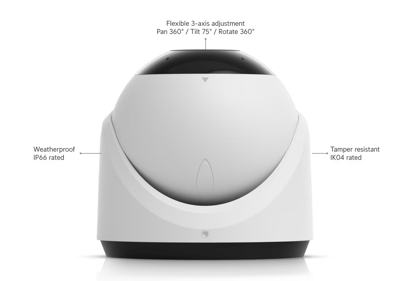 Ubiquiti UVC-G6-Turret 4K AI IP Camera with Smart Detection