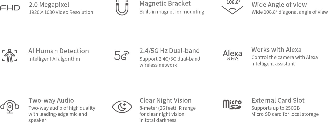 Foscam C2M: Smart 2MP FHD Dual-Band WiFi IP Camera