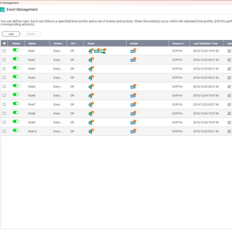 QNAP QVR Pro Surveillance License Pack