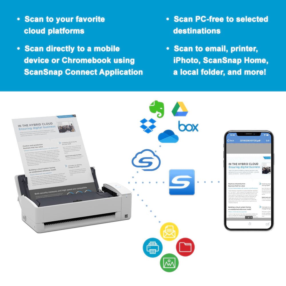 Ricoh iX1300: Versatile 30 ppm Personal Scanner