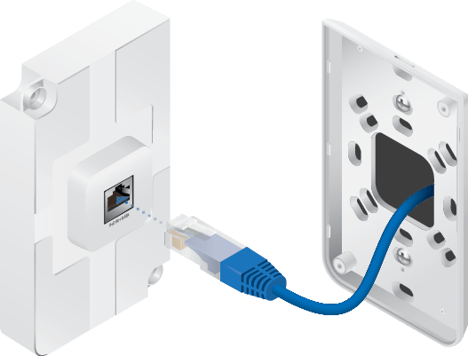 Ubiquiti AC In-Wall AP Dual-Band 802.11ac Wall-Mounted