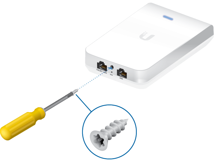 Ubiquiti AC In-Wall AP Dual-Band 802.11ac Wall-Mounted